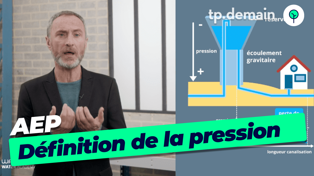La définition de la pression