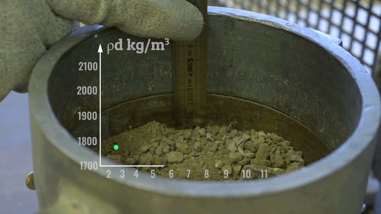 Laboratoire TP - tp.demain