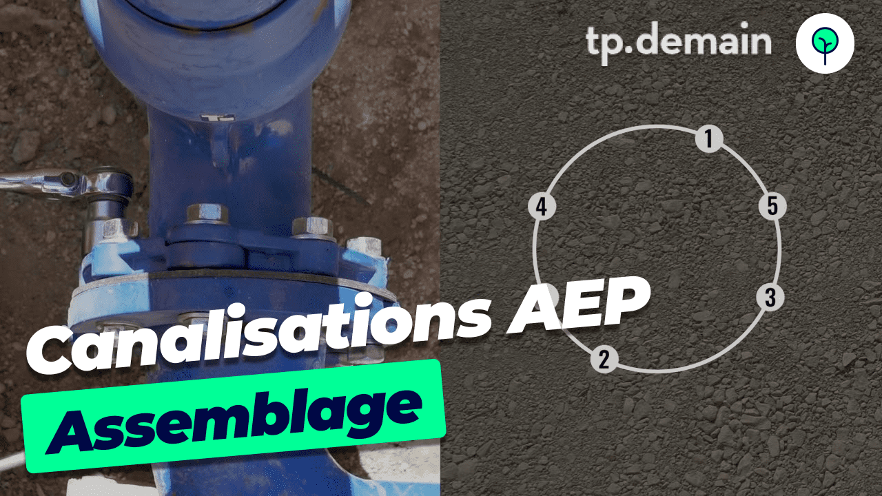 Assemblage Brides Orientables Eau