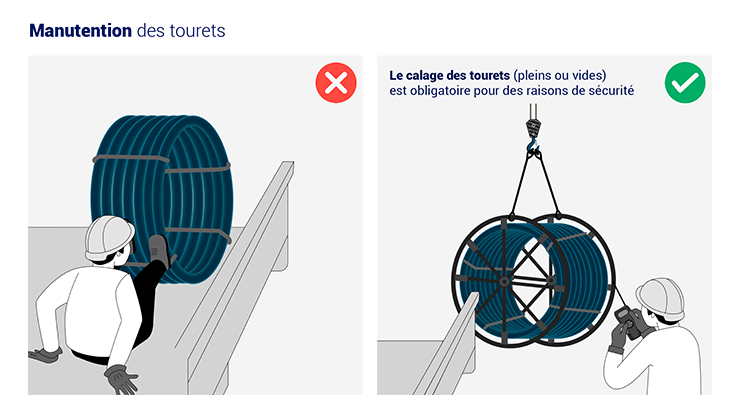 La Mise En uvre Des Canalisations PEHD La Mise En uvre Des Canalisations PEHD