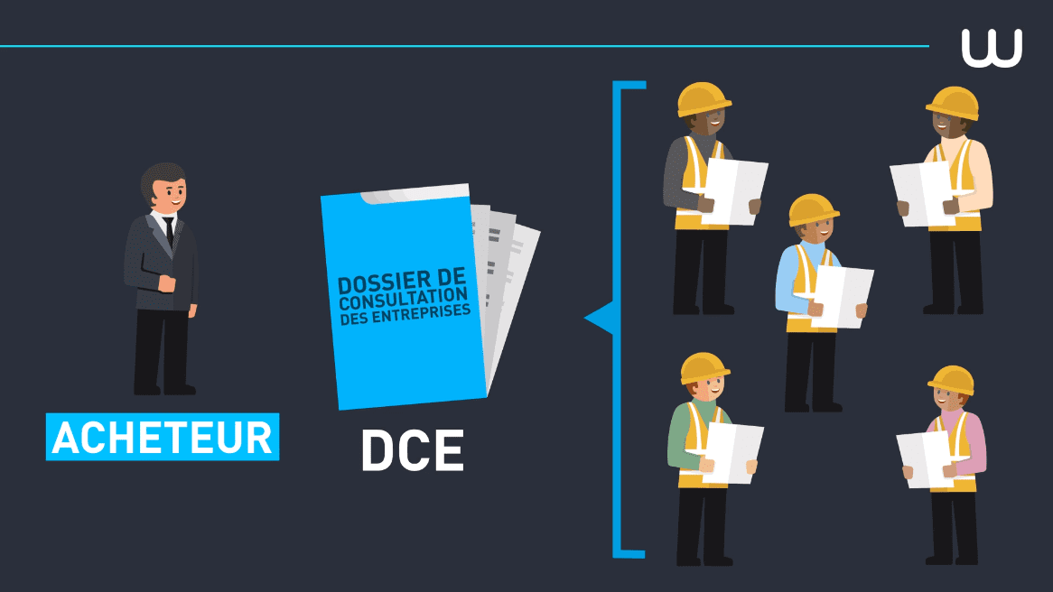 DCE et marché de travaux - tp.demain