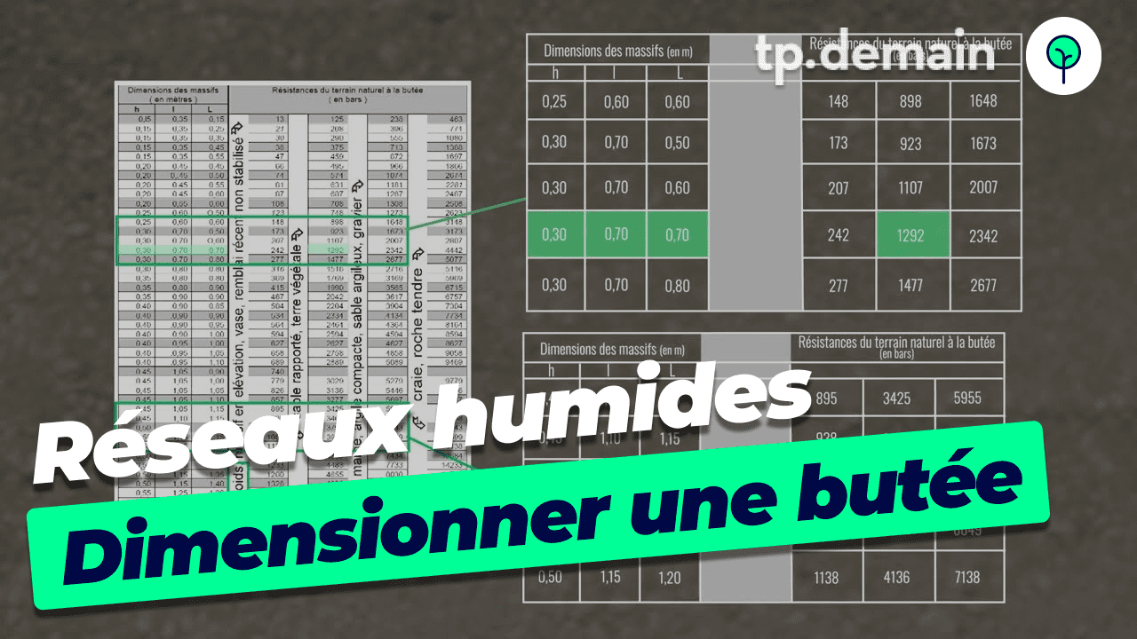 Guide Pratique : Comment Dimensionner butée béton canalisation